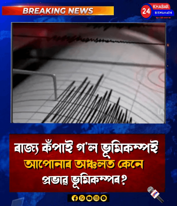 Majuli আজিৰ খবৰ | Latest Majuli News | Majuli ব্ৰেকিং নিউজ | Majuli খবৰ ...
