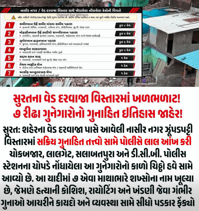 Surat ના તાજા સમાચાર આજના | Latest Surat News | Surat ના આજના તાજા ...