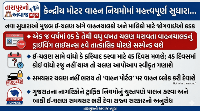 Sundha ના તાજા સમાચાર આજના | Sundha News In Gujarati | Sundha ના તાજા ...