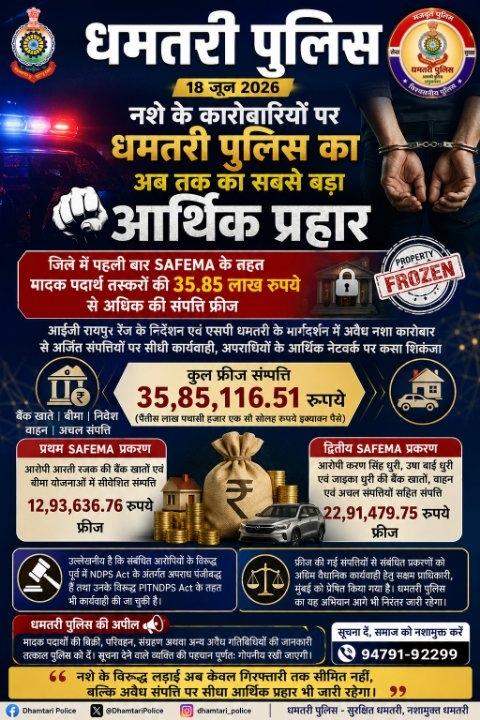 Rohina न्यूज़ लाइव Today | Rohina News In Hindi | Rohina: न्यूज़ टुडे ...